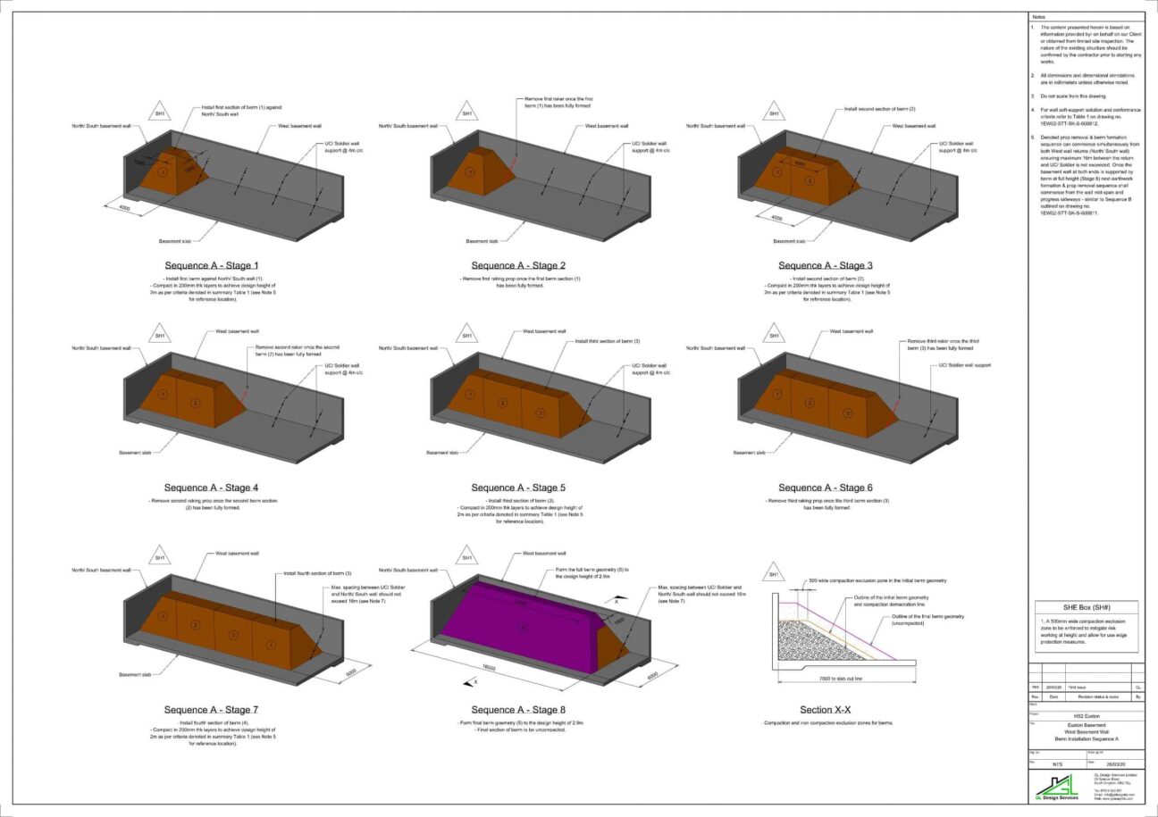 Temporary work projects | GL Design Services Ltd.