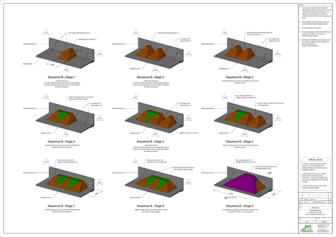 Temporary work projects | GL Design Services Ltd.